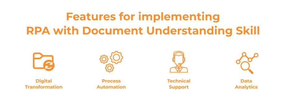 RPA in Finance for processing invoices & deriving profit margins