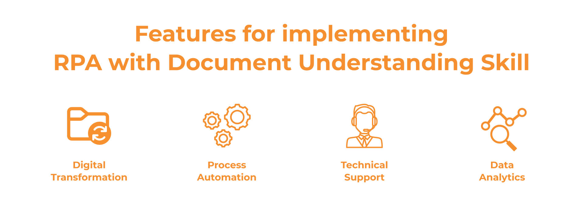 RPA in Finance for processing invoices & deriving profit margins